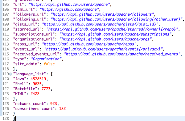 Boa for Big-Code Mining and Large-Scale Static Analysis | Sumon Biswas